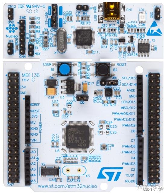 STM32CUBEIDE（15）----移植兆易创新SPI Nor Flash之GD25Q64Flash - 知乎