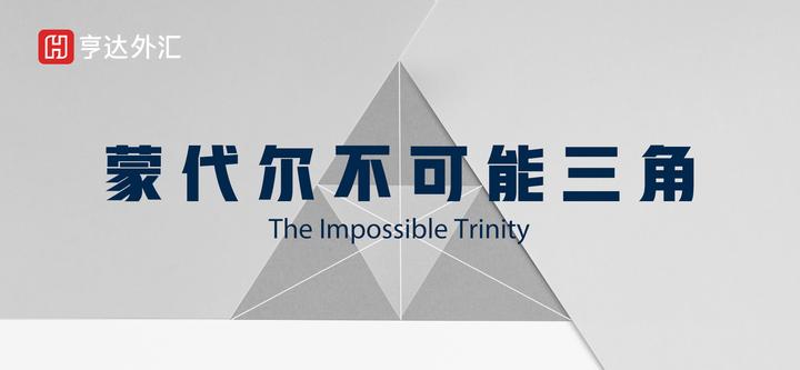 亨达外汇小知识|“蒙代尔不可能三角 (The Impossible Trinity)”为何不可能？ - 知乎