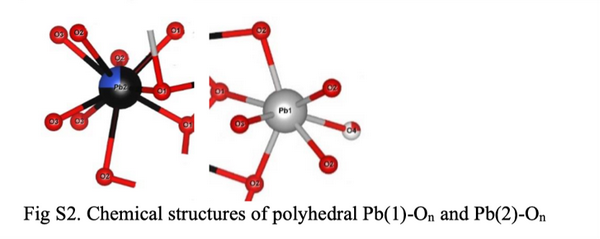 室温常压超导体 LK99 论文主体及附加材料机翻（附部分原文） - 知乎