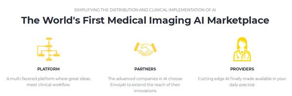 聊聊国外医学影像AI集成平台 - 知乎