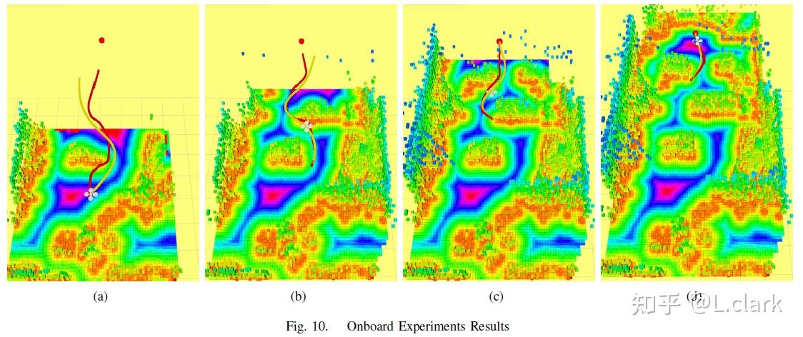 FIESTA: Fast Incremental Euclidean Distance Fields for Online Motion ...