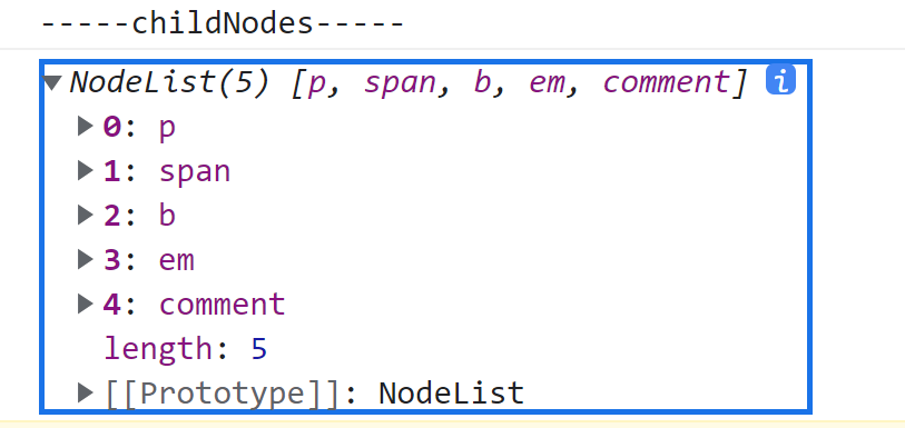 childNodes 和 children 有什么区别？ - 知乎