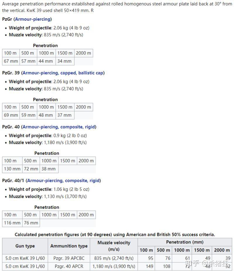美军测试数据看日军装甲与反装甲武器技术 - 知乎