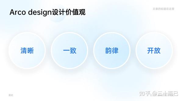 B端两大设计系统哪家强？ Arco Design&Ant design 来看这篇超全面的对比！ - 知乎
