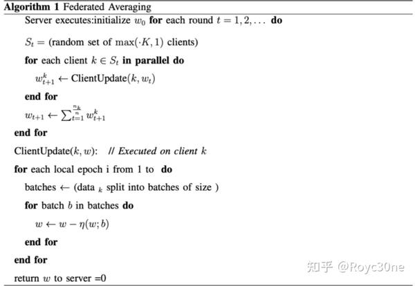 [联邦学习] FedAvg聚合算法详解及代码实现 - 知乎