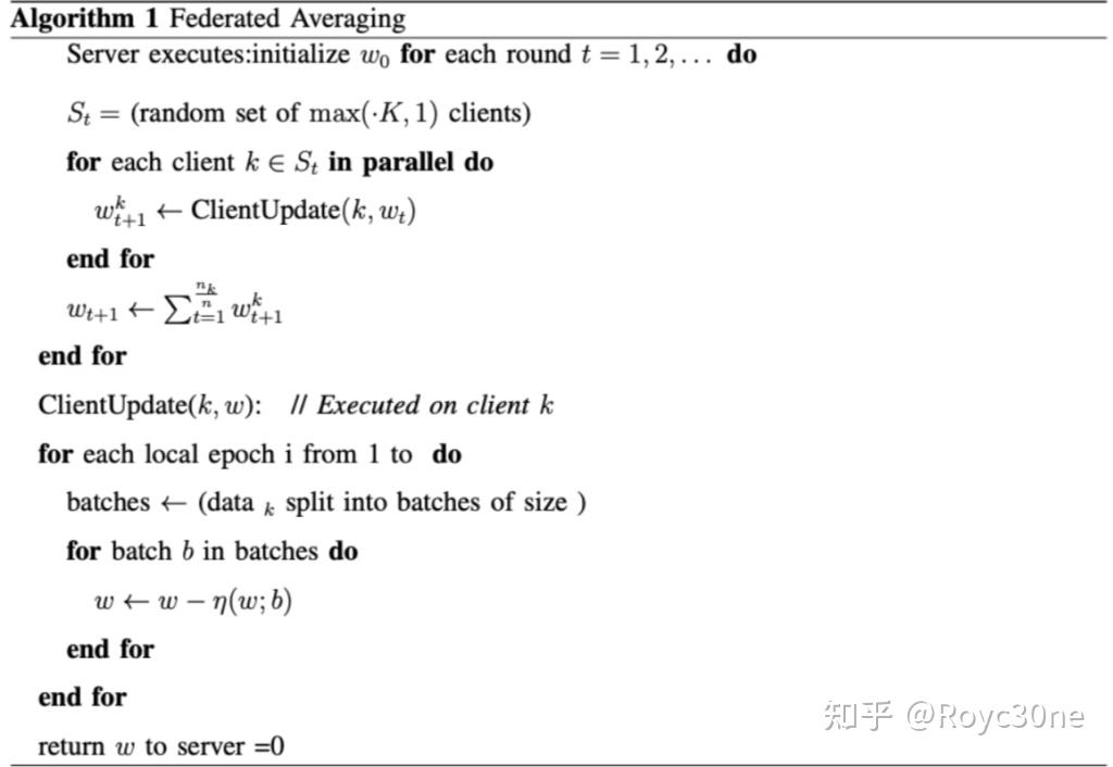 [联邦学习] FedAvg聚合算法详解及代码实现 - 知乎