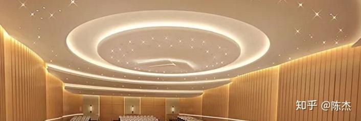 GRG材料有什么特点？GRG材料工艺 - 知乎