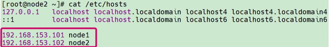 pacemaker+corosync+pcs实现nginx高可用 - 知乎