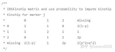 发布 VCF2PCACluster 群体结构（MingPCA） - 知乎