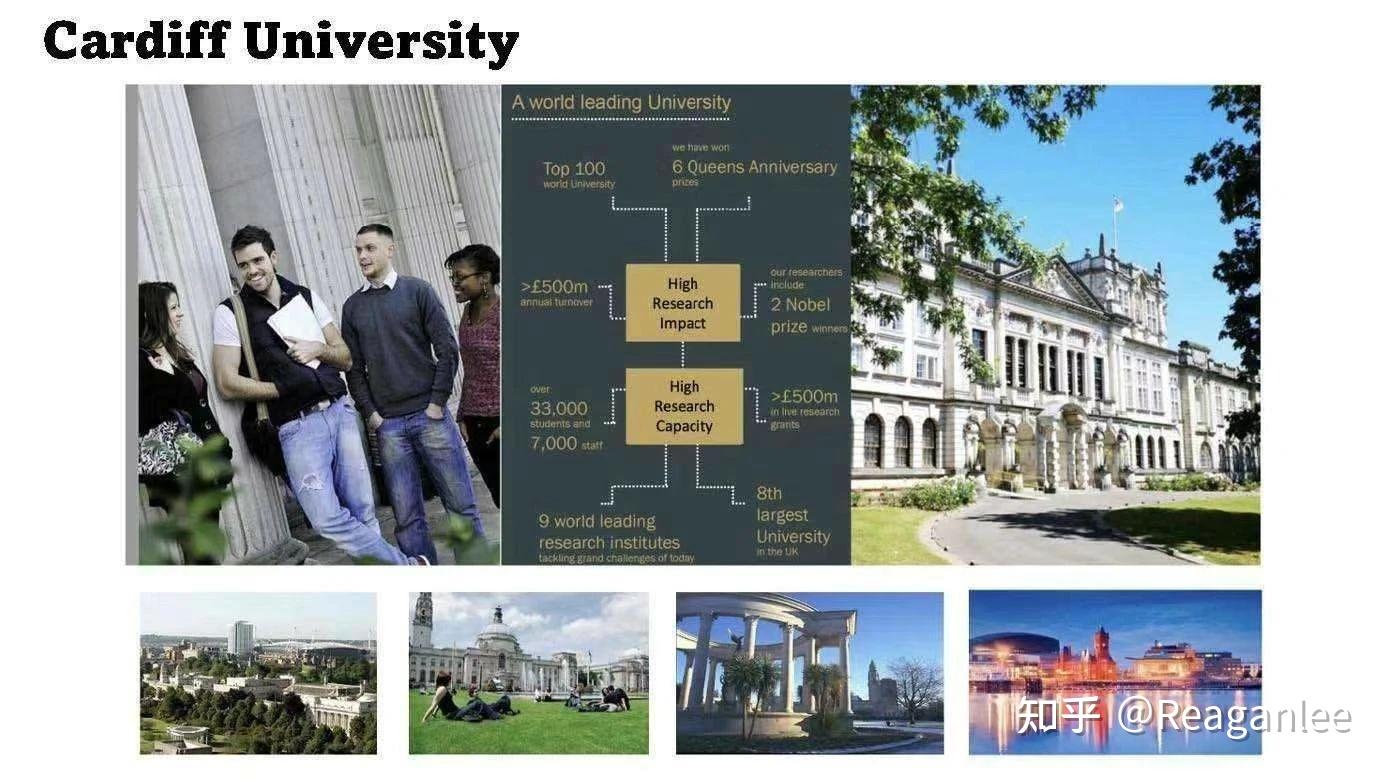 英国卡迪夫大学全新硕士课程 MSc Engineering Net Zero 线上宣讲会 10月11日 - 知乎