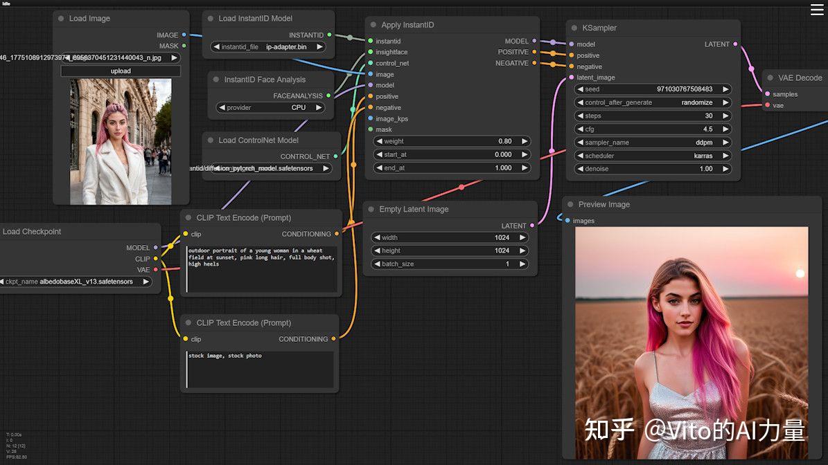 升级版ComfyUI InstantID 换脸：FaceDetailer + InstantID + IP-Adapter - 知乎