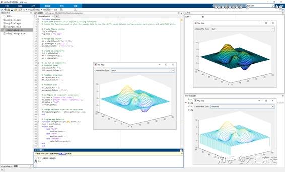 MATLAB简介及快速入门 - 知乎