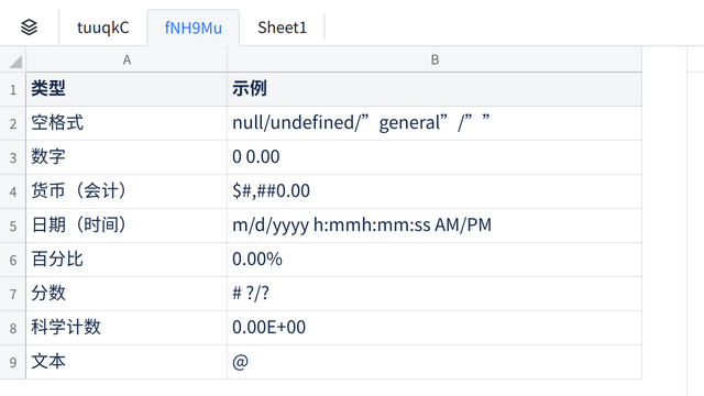 前端表格控件spreadjs V160 Update1正式发布,众多新特性抢先知 知乎