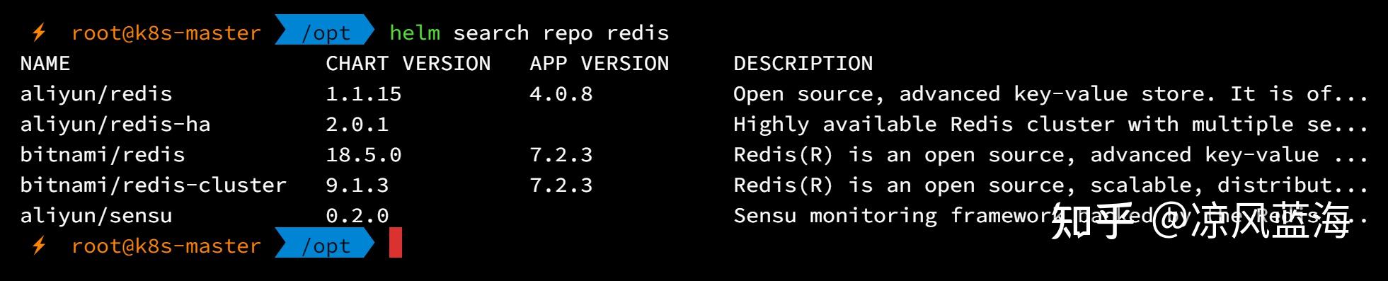Helm Chart 部署 Redis 的完美指南 - 知乎