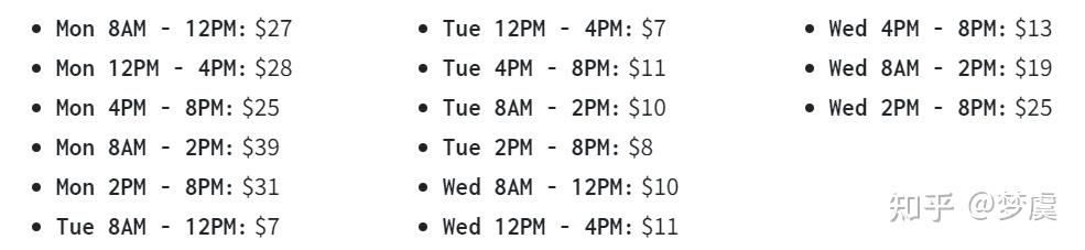 Stanford CS106B 2022 winter——Assignment 3 - 知乎