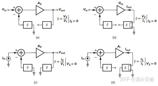 All About Circuits——加载效应的直观理解 Loading Effect with an Intuitive Approach ...
