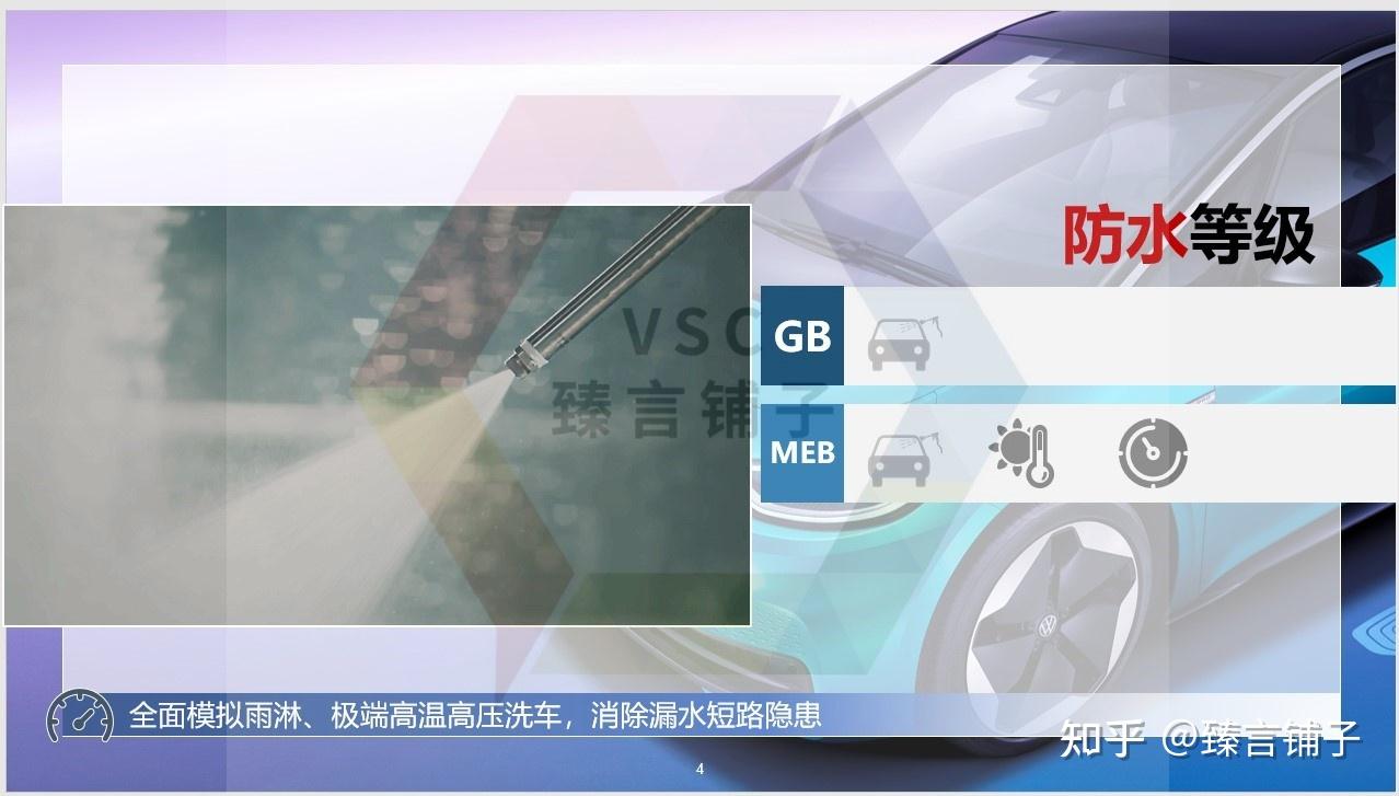 SVW-ID电池包-338项电池测试到底强在那里？ - 知乎