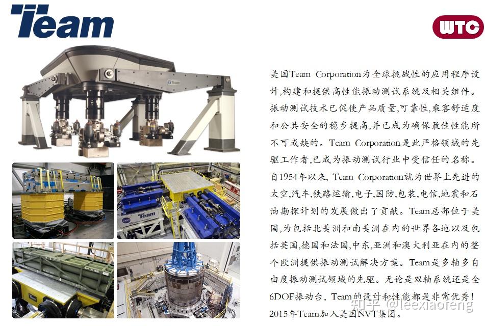 The Tensor 18kN™ 6 DoF vibration system、Tensor 18kN 6 DoF Vibration ...