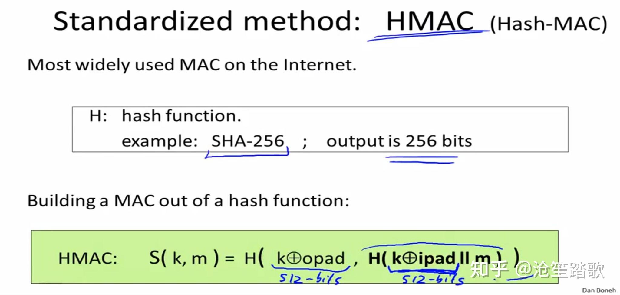 Dan Boneh密码学笔记——抗碰撞 - 知乎