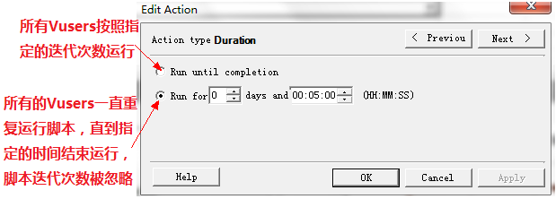 性能测试入门——LoadRunner使用初探 - 知乎
