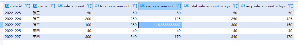 SQL计算累加值 - 知乎
