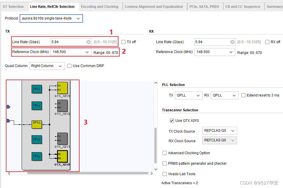 FPGA GTX全网最细讲解，aurora 8b/10b协议，HDMI视频传输，提供2套工程源码和技术支持 - 知乎