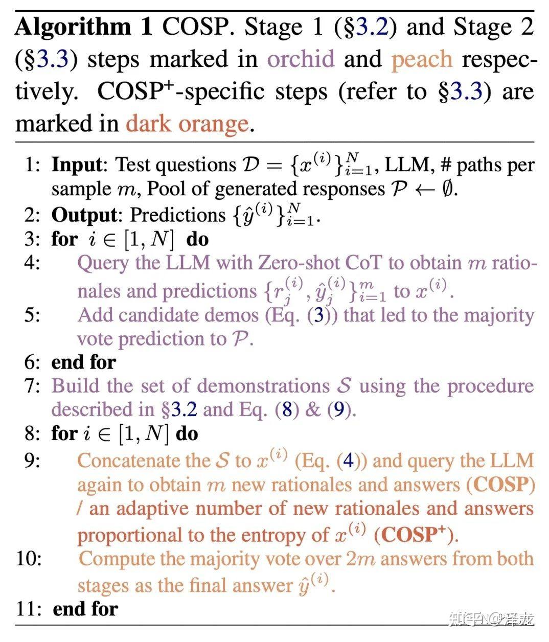 COSP: 一种自适应的大模型prompt设计方案，从此摆脱人工撰写示例的烦恼 - 知乎