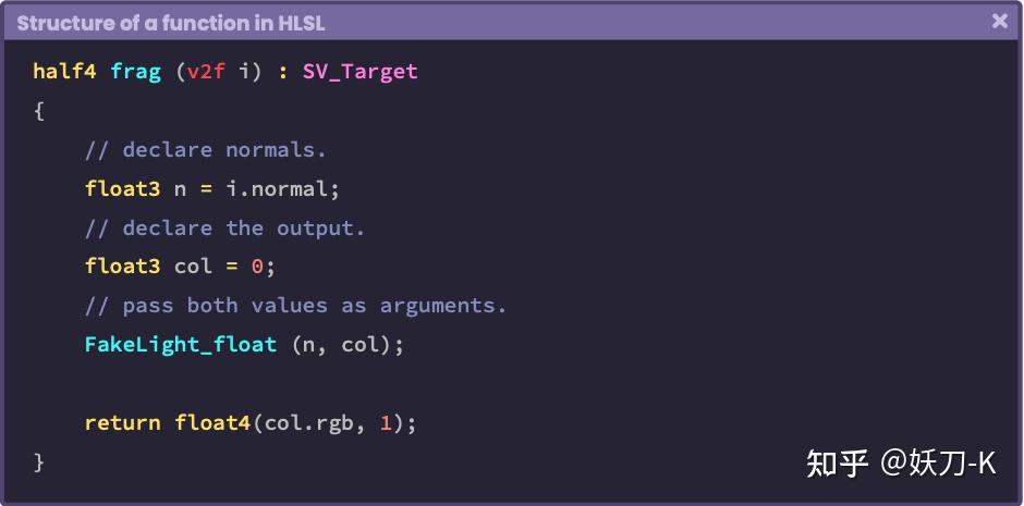 4.0.4 | HLSL函数的结构 - 知乎
