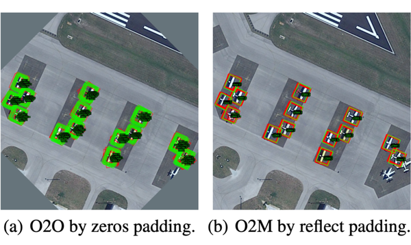 性能比肩全监督！弱监督+自监督的旋转目标检测方法解读 - 知乎