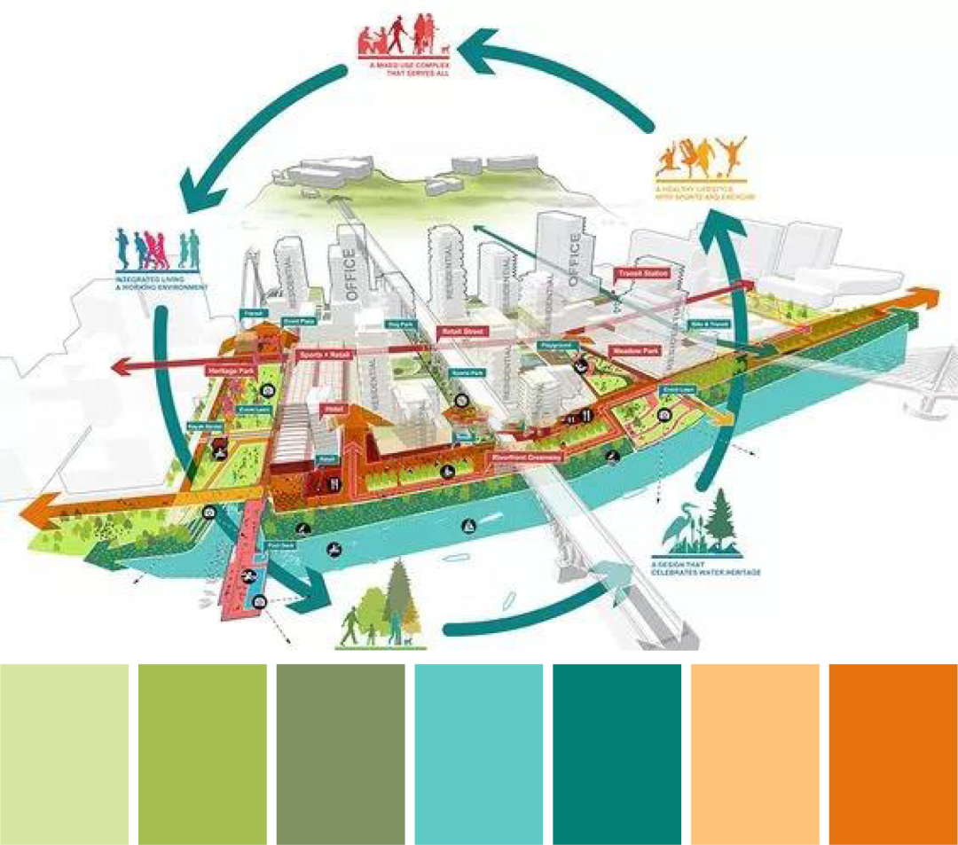 分析图届的扛把子？Sasaki风格分析图值得拥有（Sasaki风格色卡图标笔刷及作品集） - 知乎