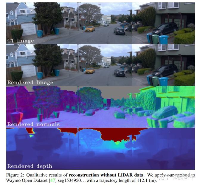 数据闭环的核心 - Auto-labeling 方案分享 V2.0 - 知乎