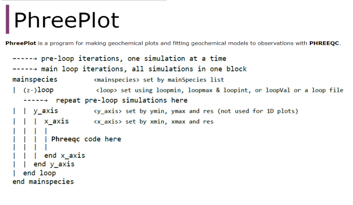 PHREEQC实践建模技术方法及典型案例解析与高价拓展应用 - 知乎