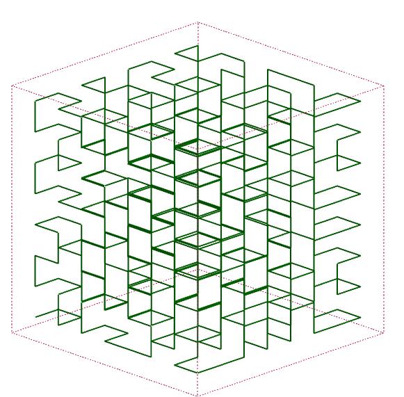 GeoGebra的序列、迭代、映射 - 知乎
