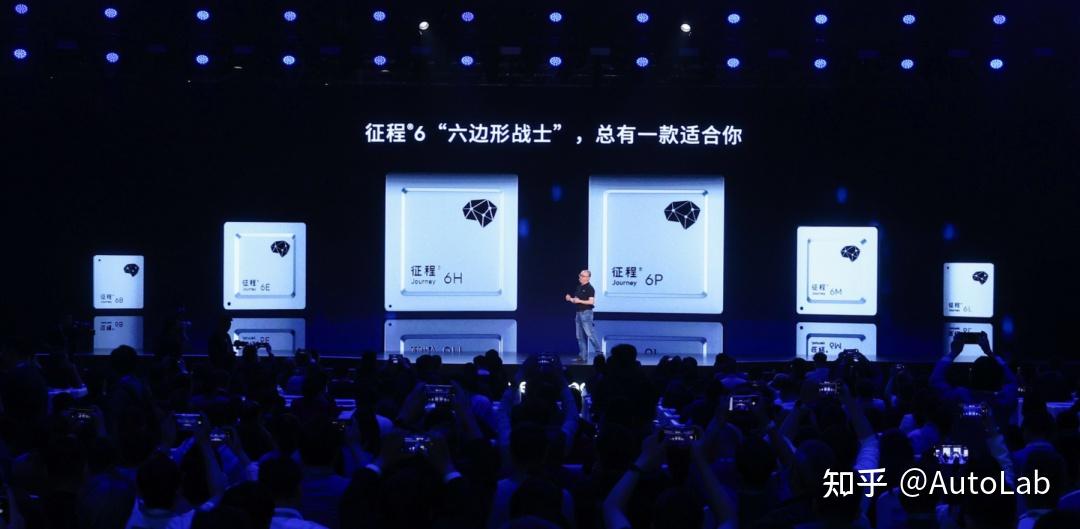 超级开箱 | 迈向L3的一年，车端算力起步也得1000TOPS？ - 知乎