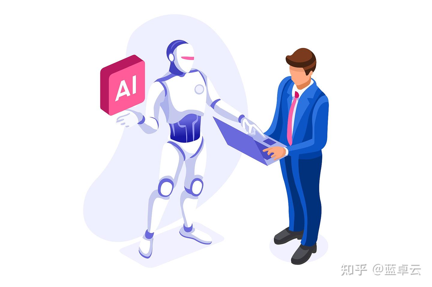 AI、AIGC、AI Agent大揭秘 - 知乎