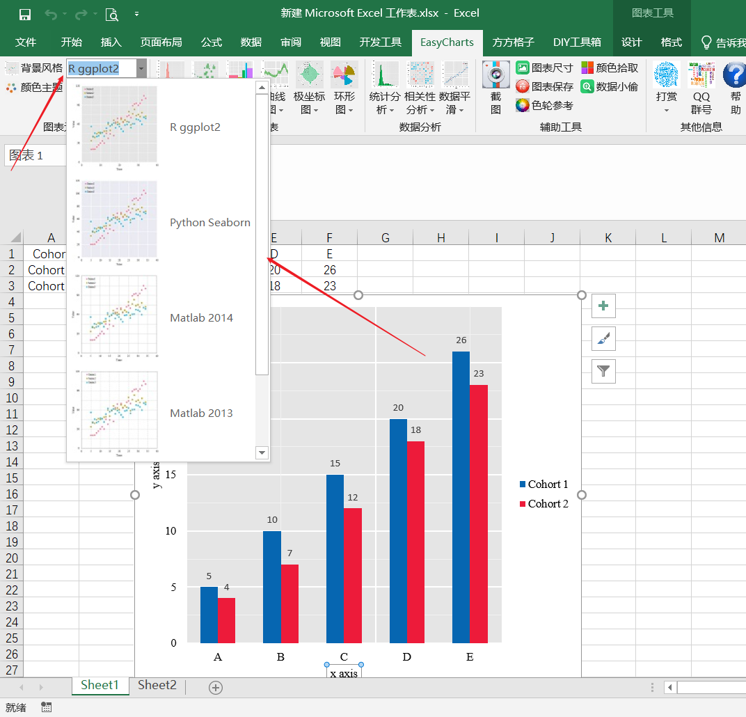 Excel处理临床数据：图表篇 - 知乎