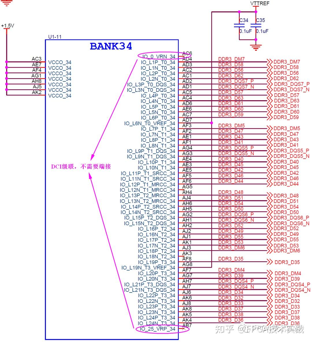 Xilinx 7系列FPGA DDR3硬件设计规则 - 知乎