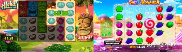 Slots基础篇——Grid - 知乎