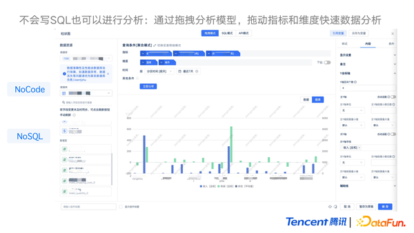 DataTalk：开放的通用BI可视化平台 - 知乎