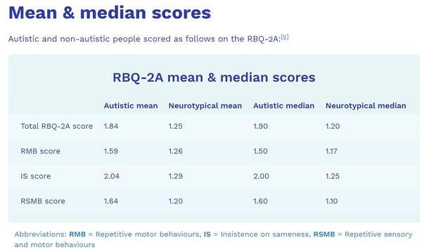 解读阿斯伯格：天赋的另一面 - 知乎