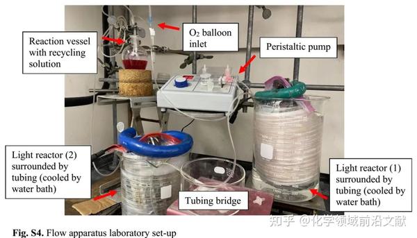 Wender组Nat. Chem.：抗癌药EBC-46及其类似物的克级规模半合成 - 知乎
