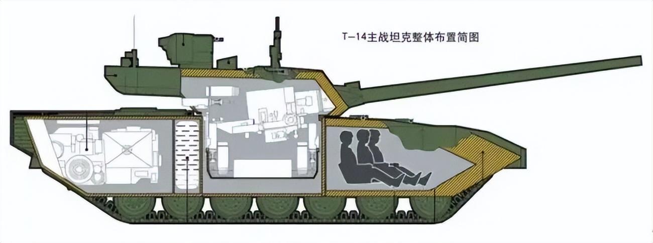 T-14“阿玛塔”与KF-51“黑豹”，谁才是第四代坦克的代表？ - 知乎