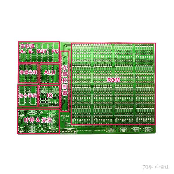 自己动手做CPU TD4 - 知乎