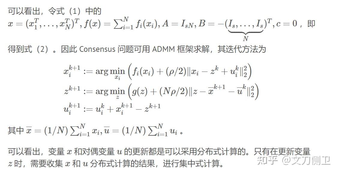 ADMM算法相关知识 - 知乎