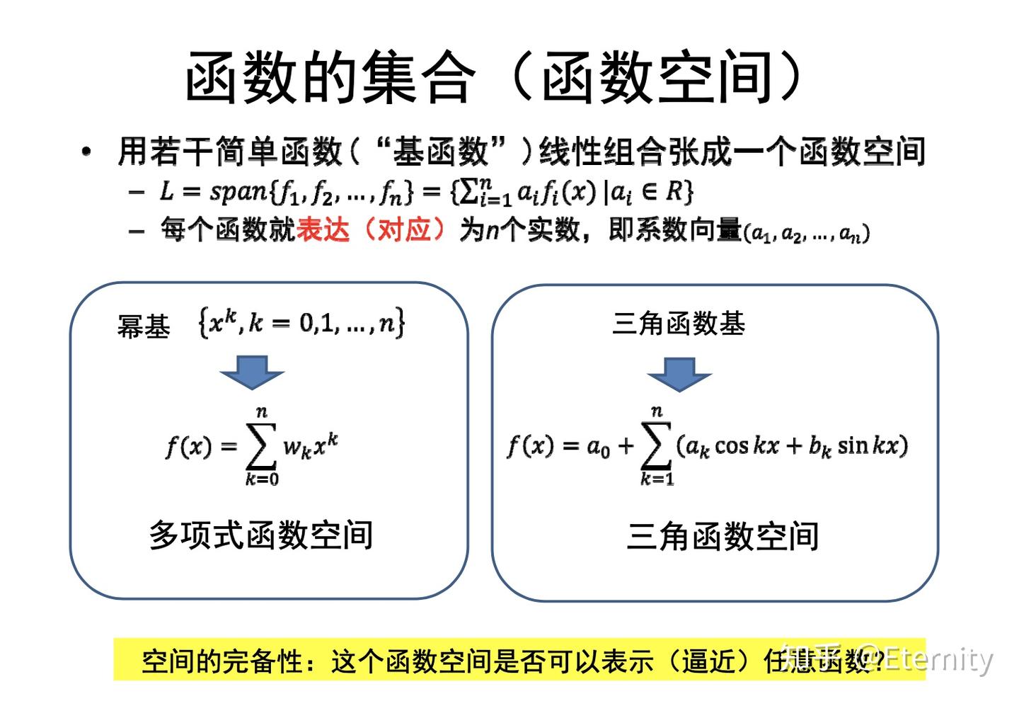 GAMES102-01 开篇及数据拟合 - 知乎