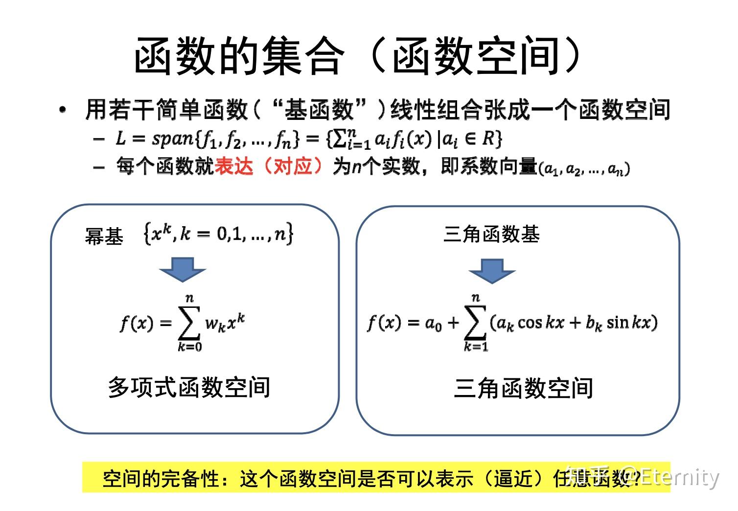 GAMES102-01 开篇及数据拟合 - 知乎