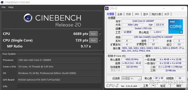 Intel酷睿i5-12600KF评测：超频5GHz 再提升10% - 知乎