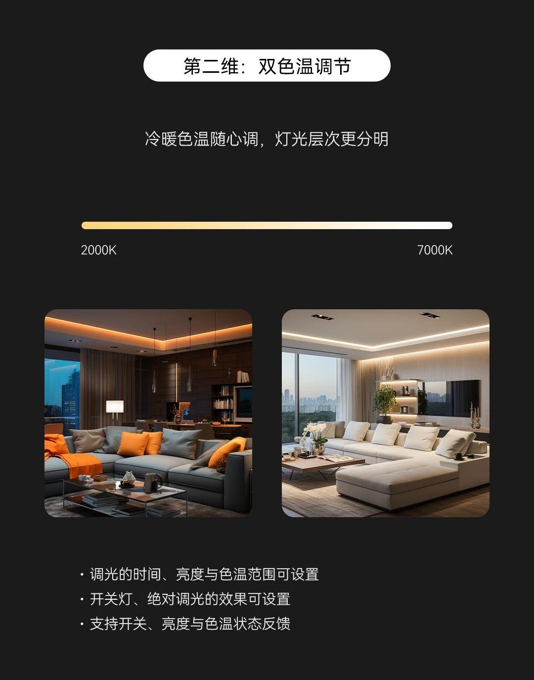 GVS X 新品 | 3路嵌入式1-10V调光执行器，调光从此大不同 - 知乎