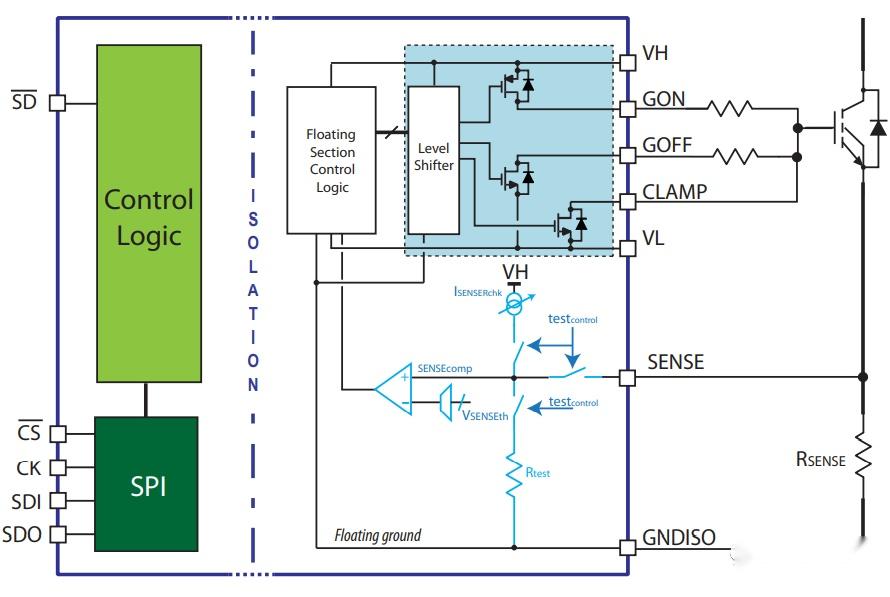 STGAP1AS驱动芯片的应用（中） - 知乎