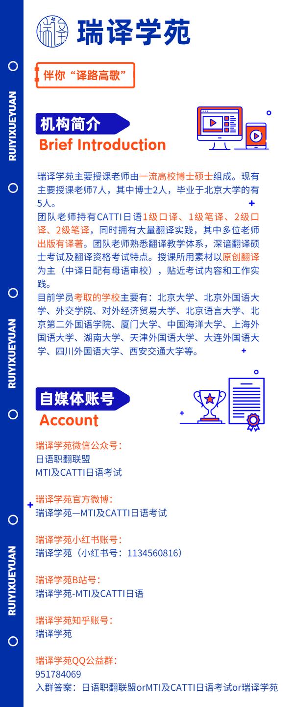 2019年-2021年CATTI日语实务真题（回忆版）|CATTI备考资料 - 知乎